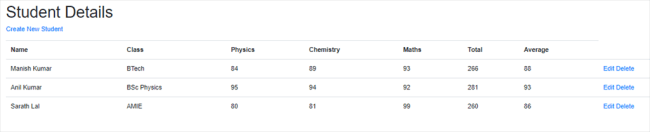 Blazor - Connect With Amazon DynamoDB Using AWS SDK
